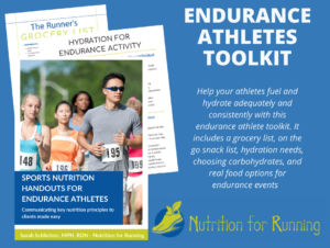 Sports Nutrition Fueling and Hydration Handouts for Athletes - Well ...