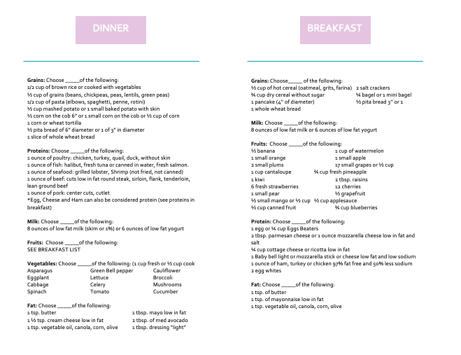 Meal Plan for Clients - Well Resourced Dietitian