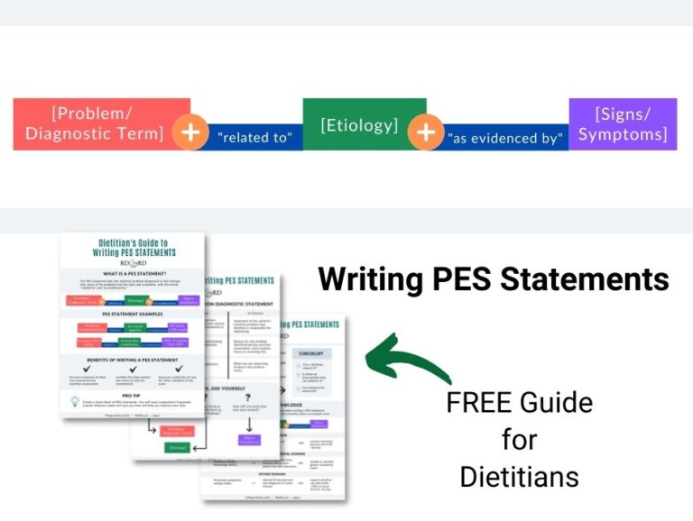 How to Write a PES Statement (with Examples!) | Well Resourced Dietitian