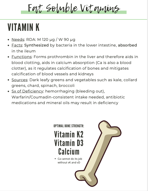 RD Exam Vitamins, Minerals, and Deficiencies Guide - Well Resourced ...