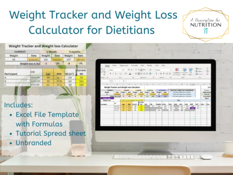Weight Tracker and Weight Loss Calculator - Well Resourced Dietitian
