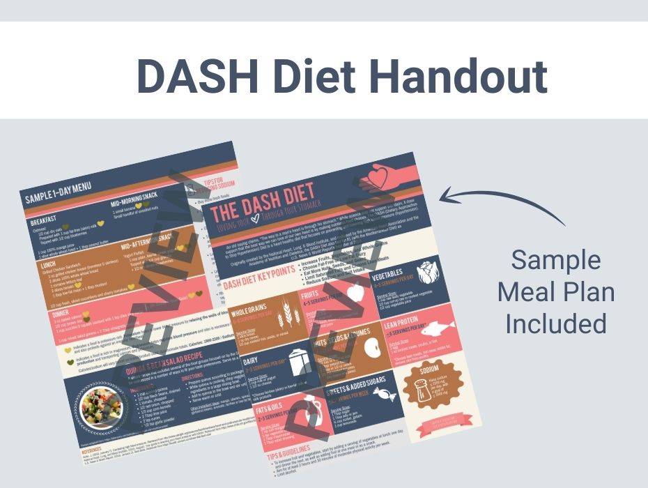 DASH Diet Handout + Sample Menu - Well Resourced Dietitian