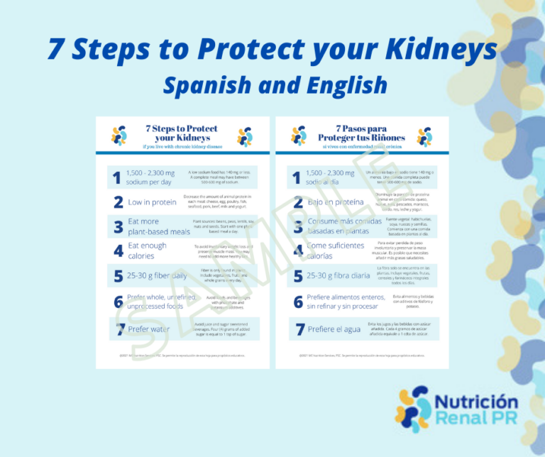 7 Steps to Protect your Kidneys - Well Resourced Dietitian