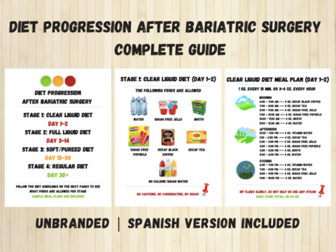 BARIATRIC: Diet Progression After Bariatric Surgery Complete Guide ...