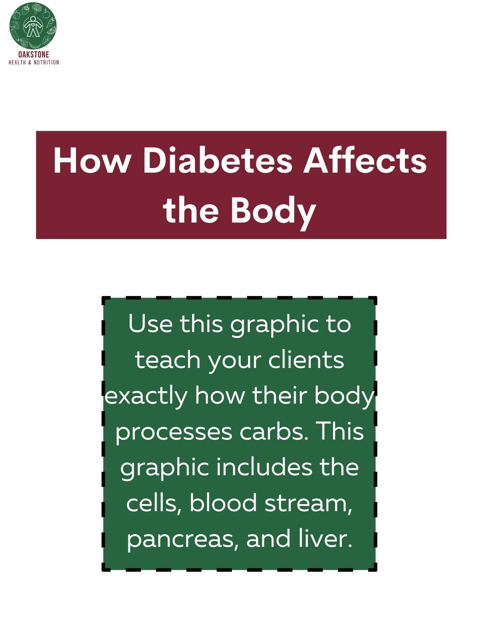How Diabetes Affects the Body - Well Resourced Dietitian
