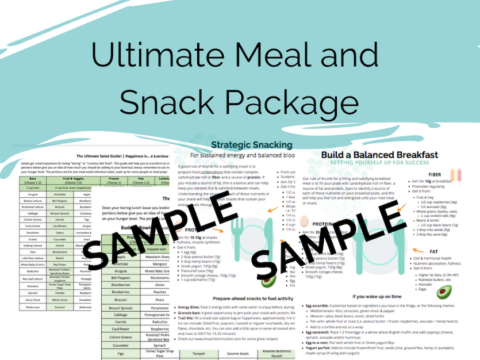 Quality Resources from Nutrition Experts - Well Resourced Dietitian