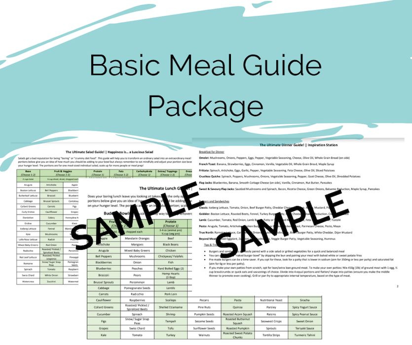 Basic Meal Guide Package - Well Resourced Dietitian