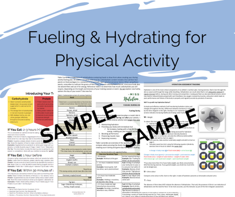 Fueling & Hydrating for Physical Activity - Well Resourced Dietitian