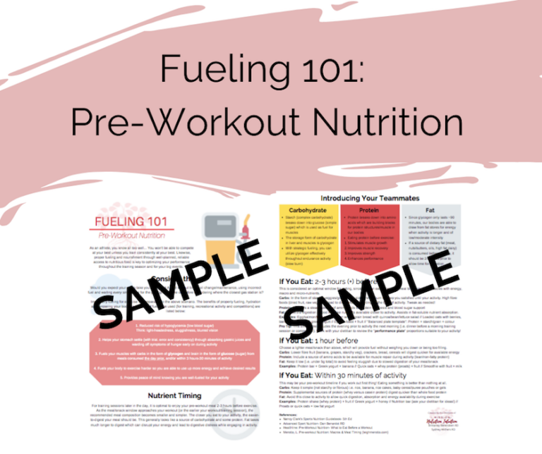 Fueling 101: Pre-Workout Nutrition - Well Resourced Dietitian