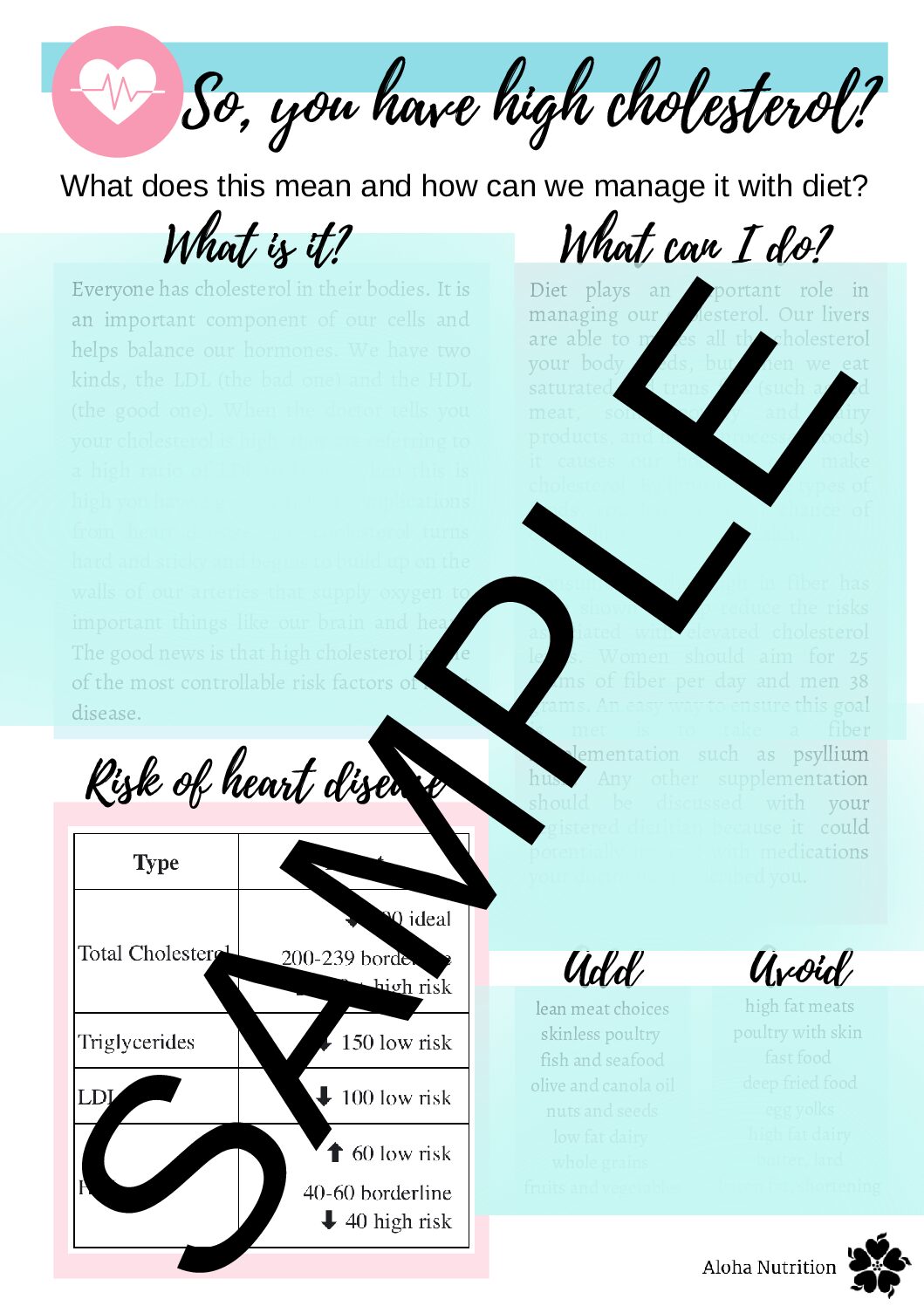High Cholesterol Client Handout | Well Resourced Dietitian