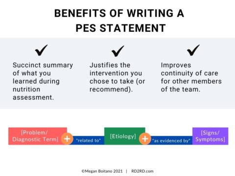 How to Write a PES Statement (with Examples!) | Well Resourced Dietitian