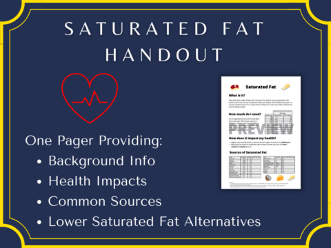 Saturated Fat Handout - Well Resourced Dietitian