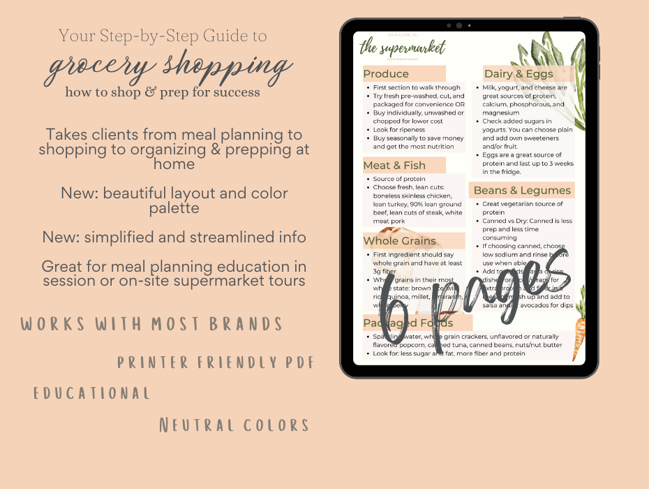 Step-by-Step Guide to Grocery Shopping | Well Resourced Dietitian