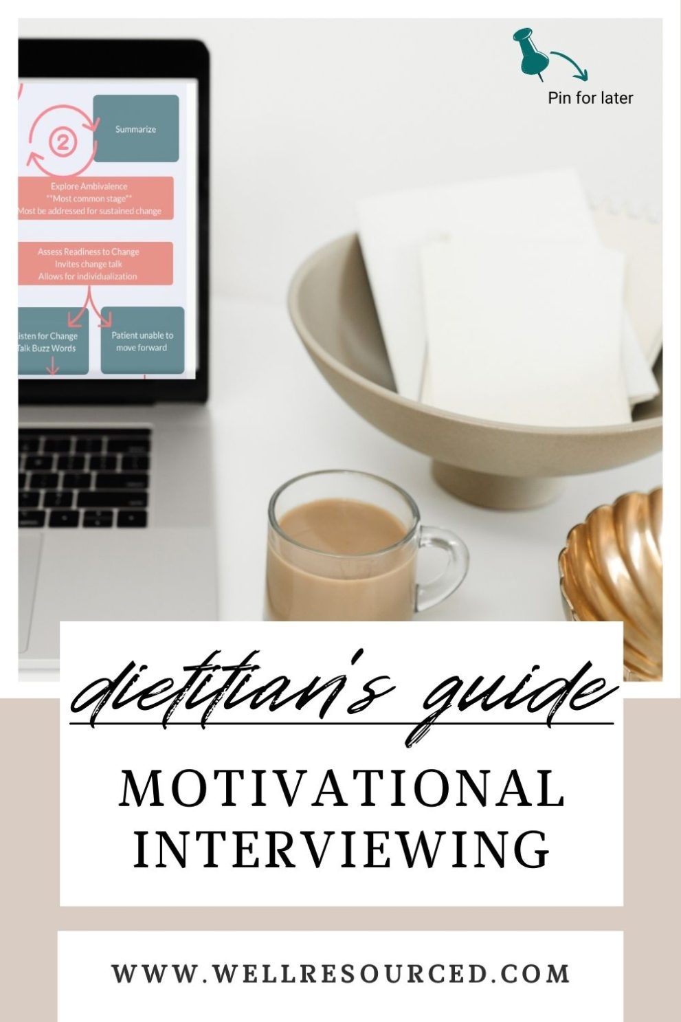 The Dietitian's Guide to Motivational Interviewing - Well Resourced ...