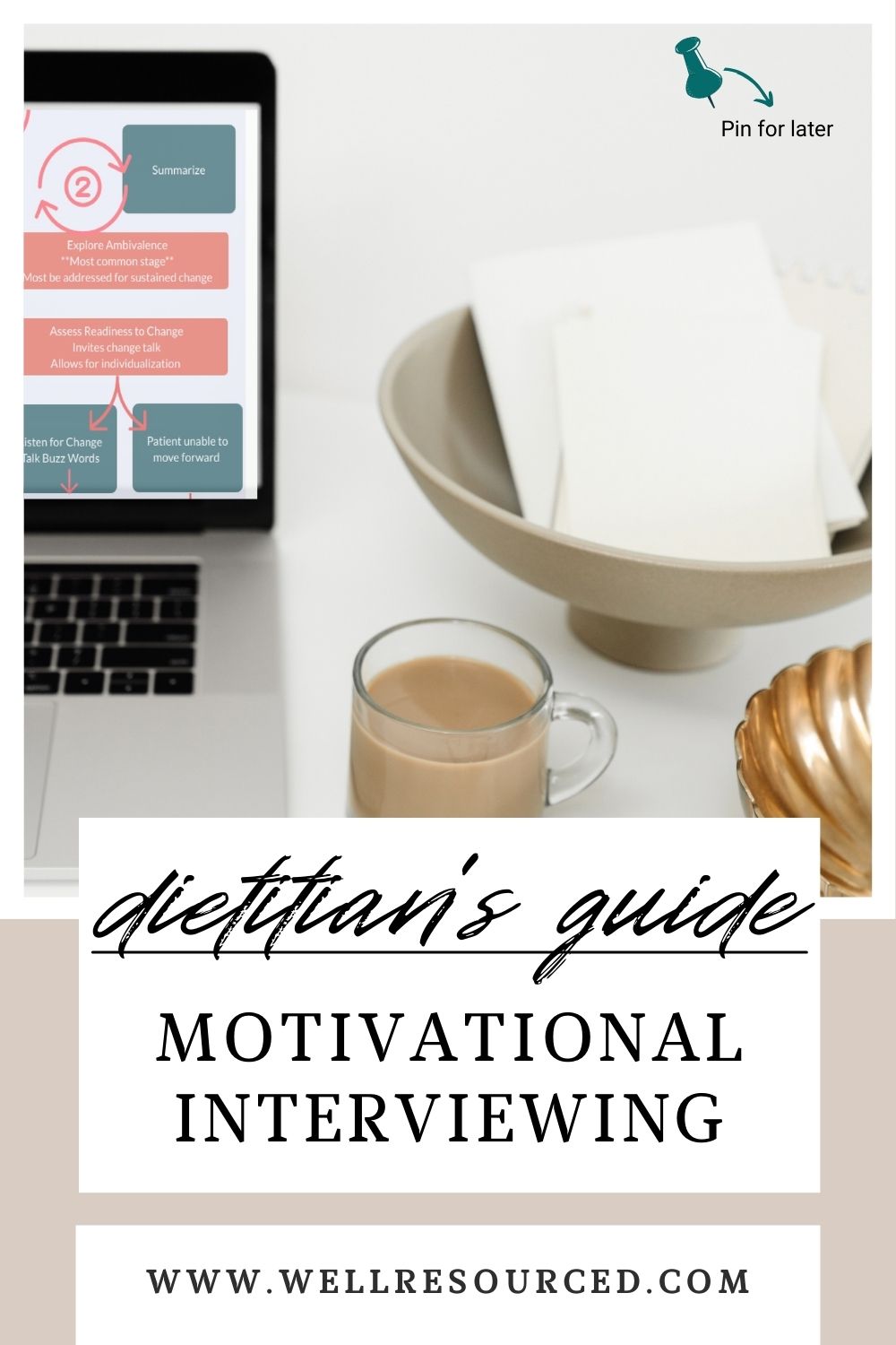 The Dietitian's Guide to Motivational Interviewing - Well Resourced ...
