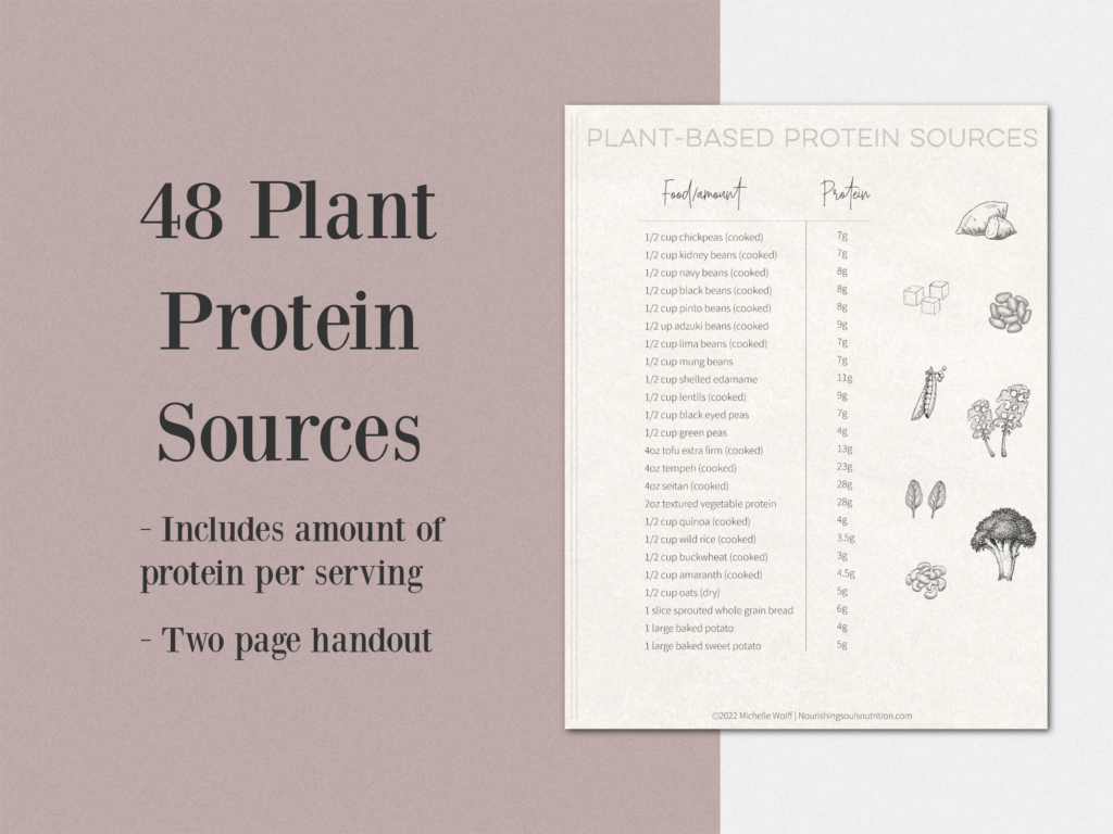 48 Plant Protein Sources - Well Resourced Dietitian
