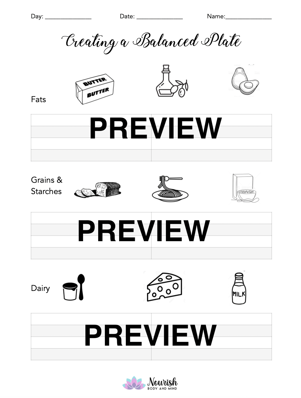 Exchange introduction - Creating a balanced plate - Well Resourced ...
