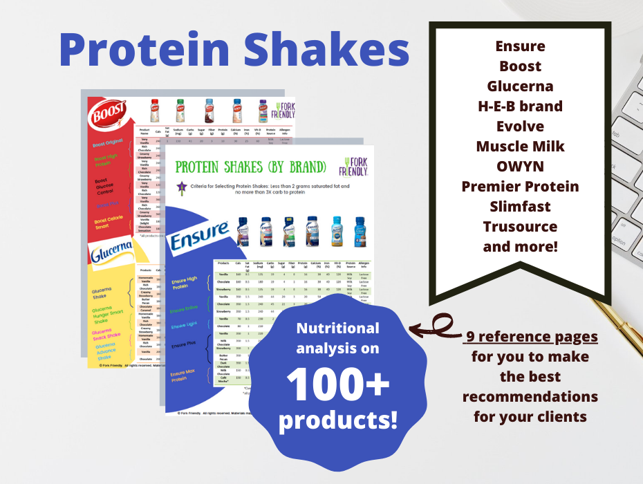 Protein Shake Shopping Guide - Well Resourced Dietitian