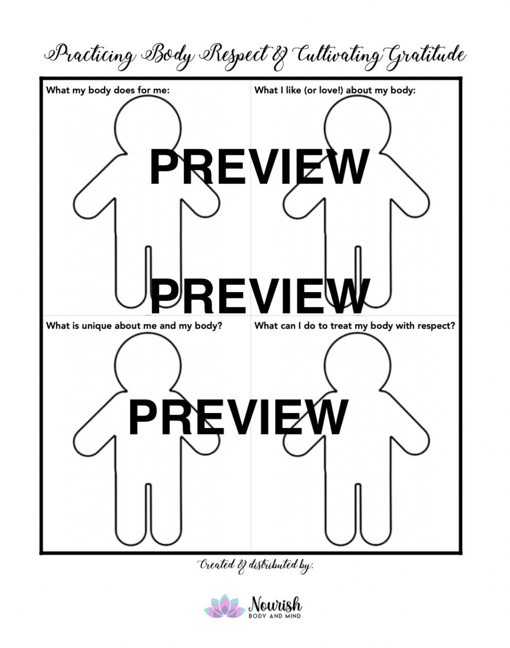 Practicing Body Respect & Gratitude - Well Resourced Dietitian