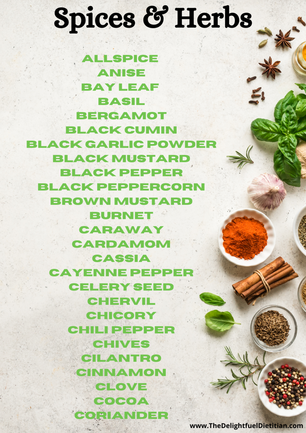 Spices and Herbs List - Well Resourced Dietitian