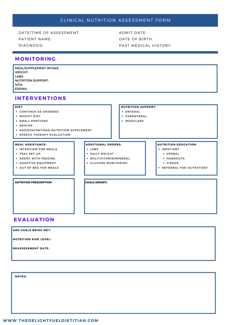 Clinical Nutrition Assessment Form - Well Resourced Dietitian