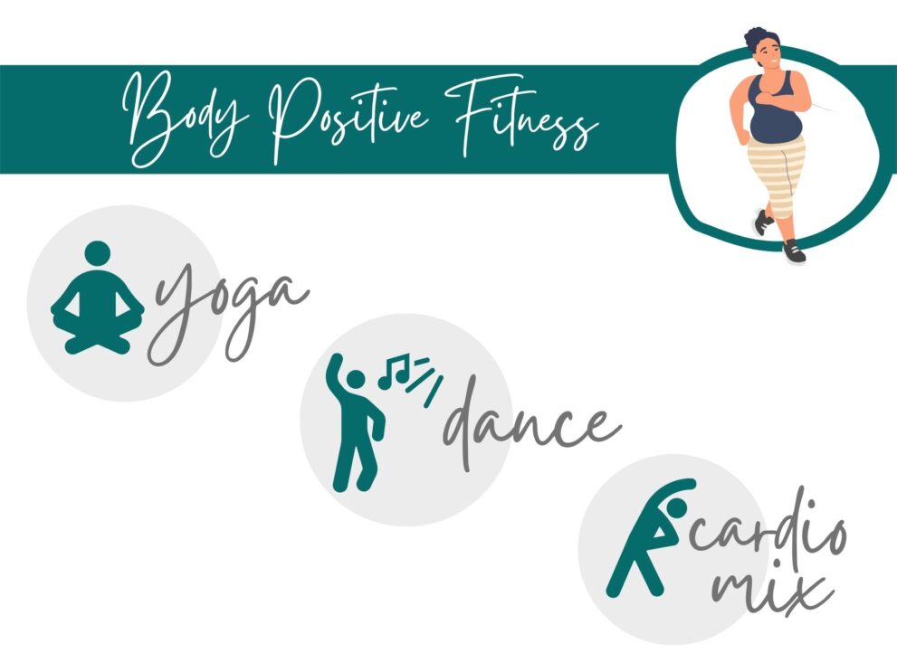 14 Body Positive Workouts and Fitness Resources - Well Resourced Dietitian