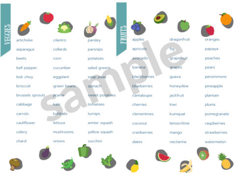 Fruits and Veggies Exposure Checklist - Well Resourced Dietitian