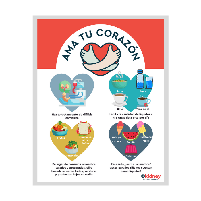 SPANISH - Love Your Heart Patient Handout - Well Resourced Dietitian