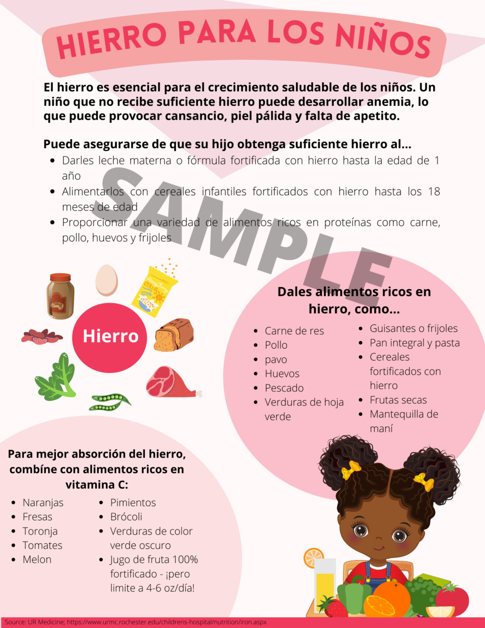 SPANISH Children's Iron Needs - Well Resourced Dietitian