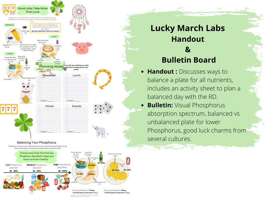 Good Labs Take More Than Luck in March: Balance Your Plate - Well ...