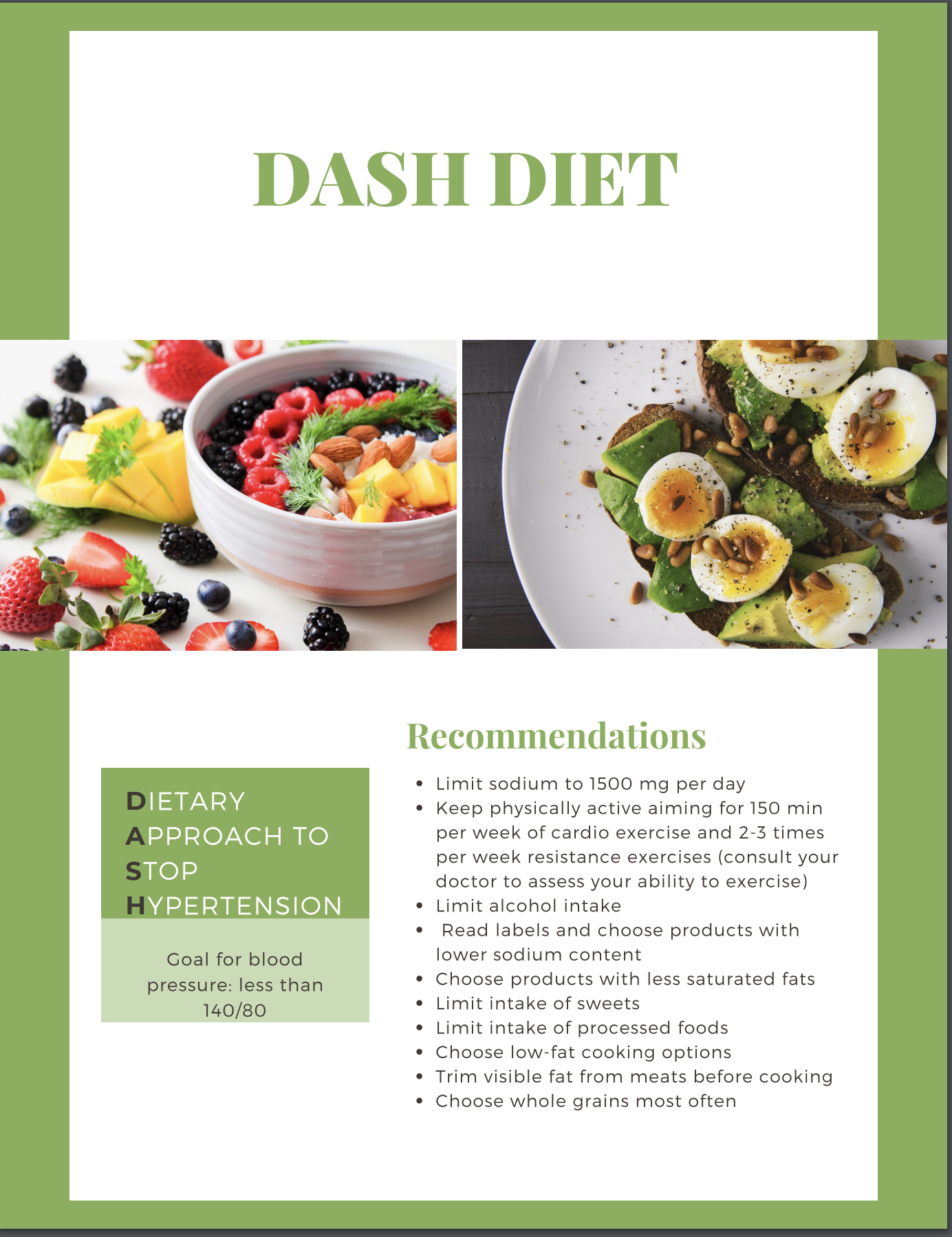 DASH Diet handout - Well Resourced Dietitian