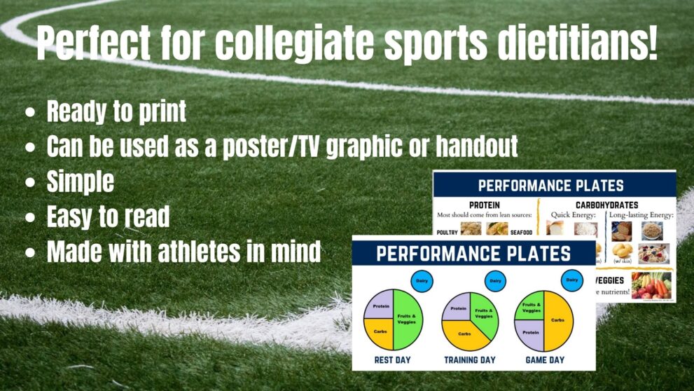 Performance Plates - Well Resourced Dietitian