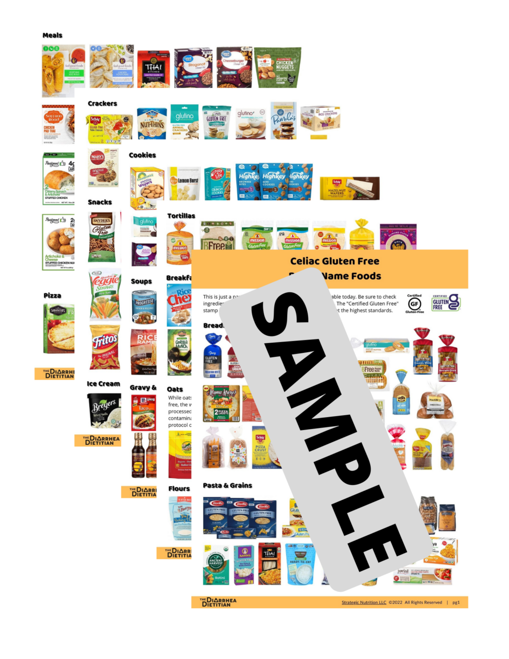 Celiac Disease- Gluten Free Brand Name Foods - Well Resourced Dietitian