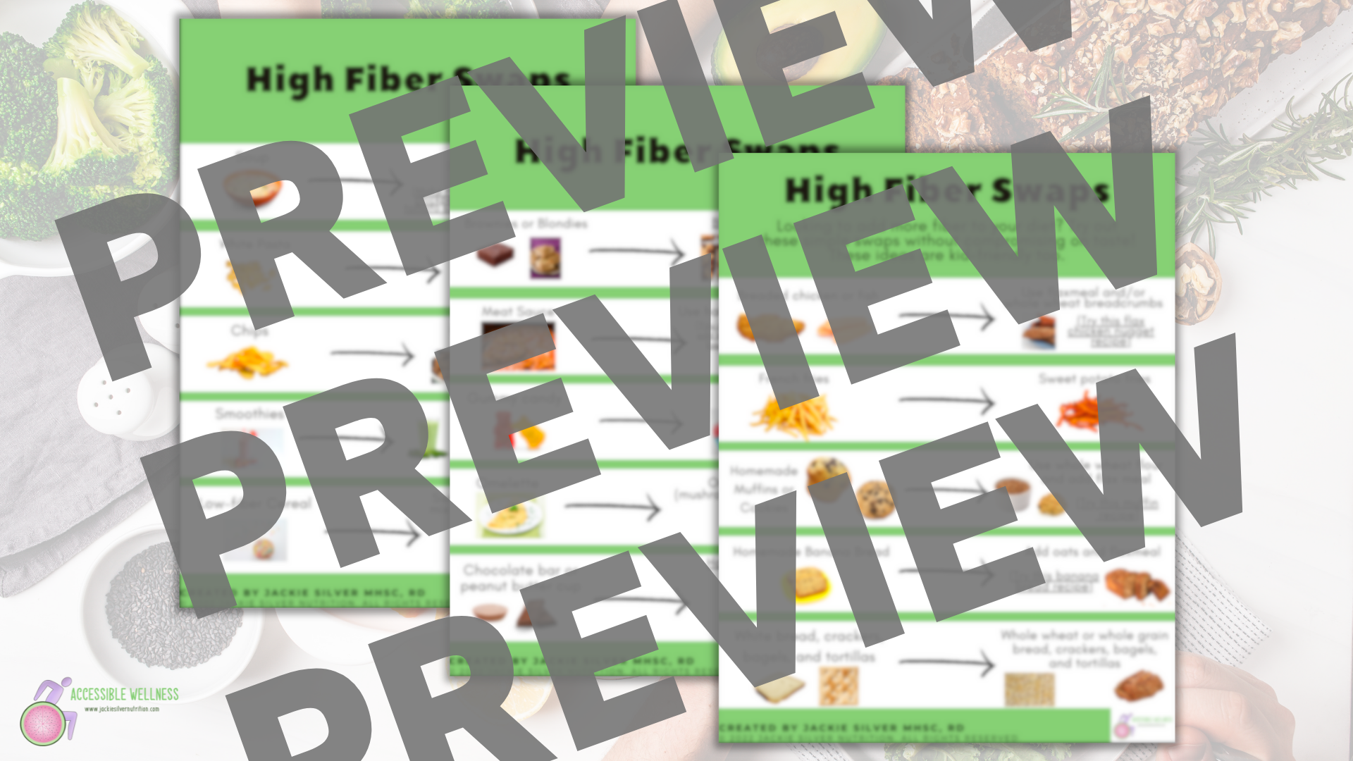 High Fiber Swaps - Well Resourced Dietitian