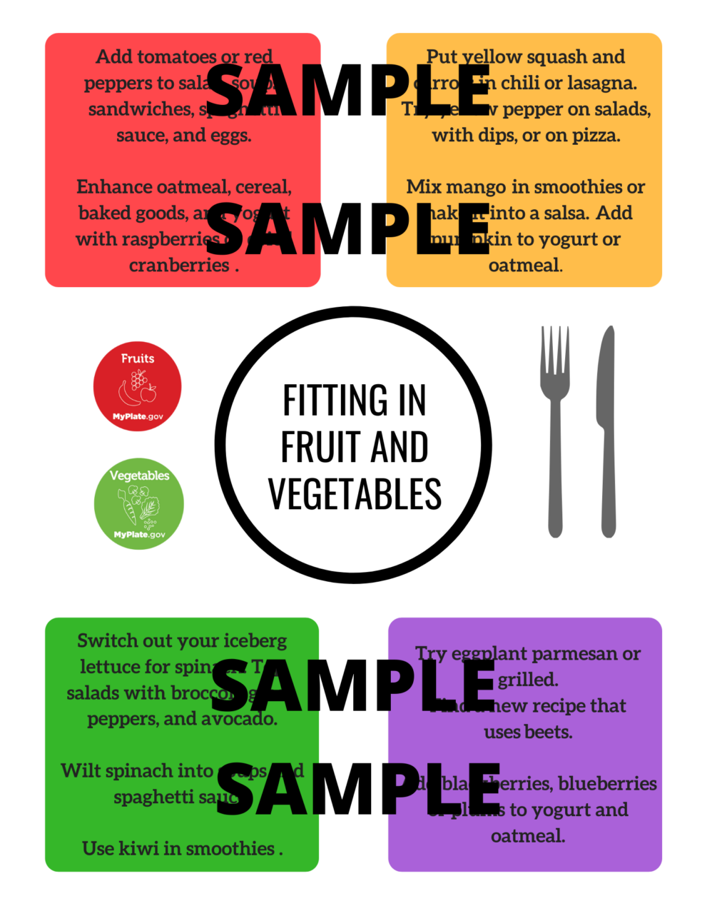 Fitting in Fruits and Vegetables - Well Resourced Dietitian