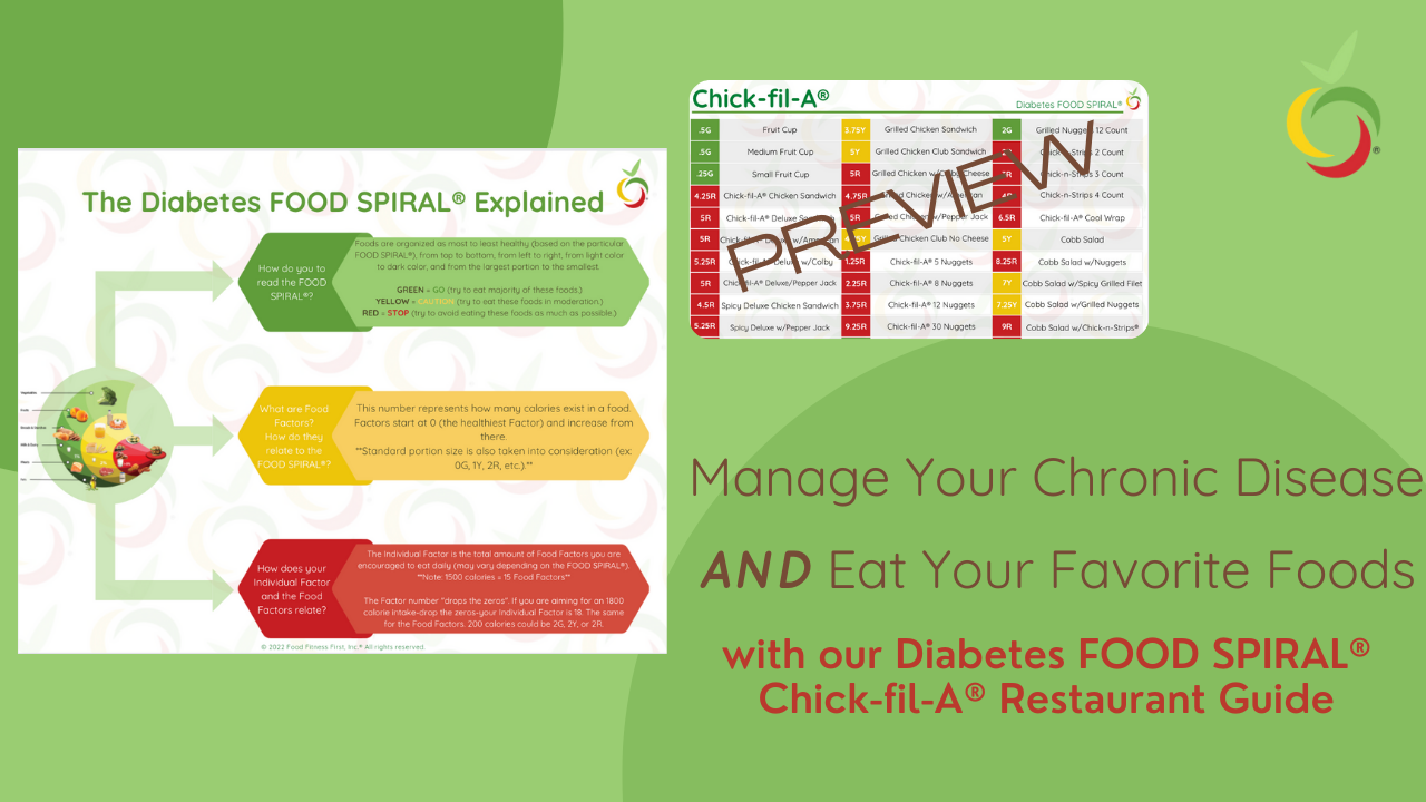 EASY Diabetes Guide for Eating Fast Food - Well Resourced Dietitian