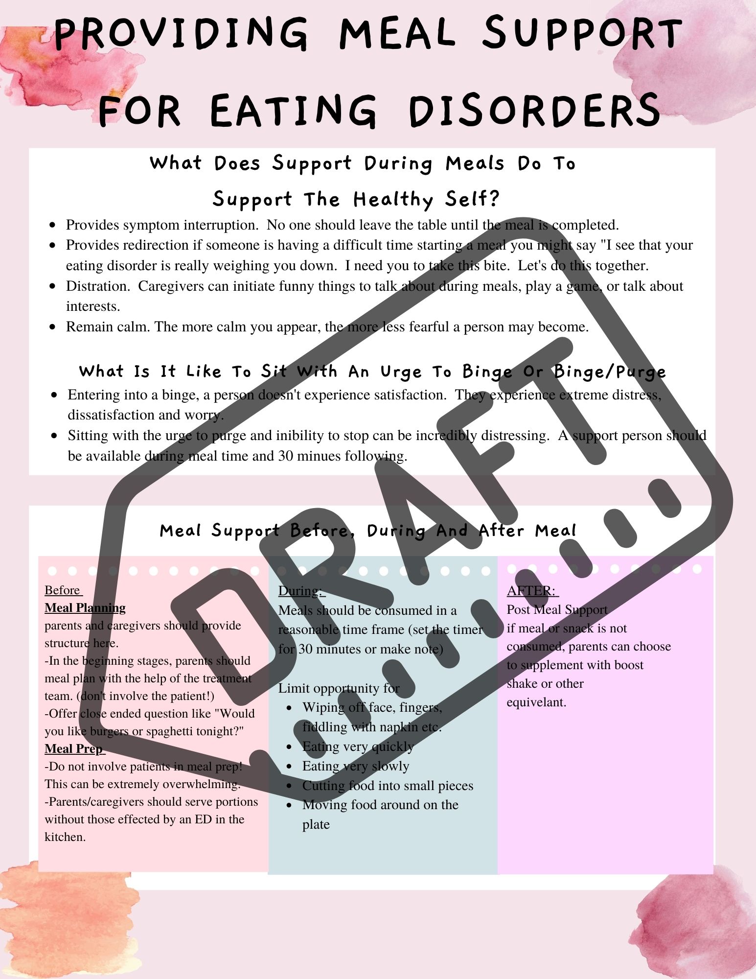 Meal Support For Eating Disorders - Well Resourced Dietitian