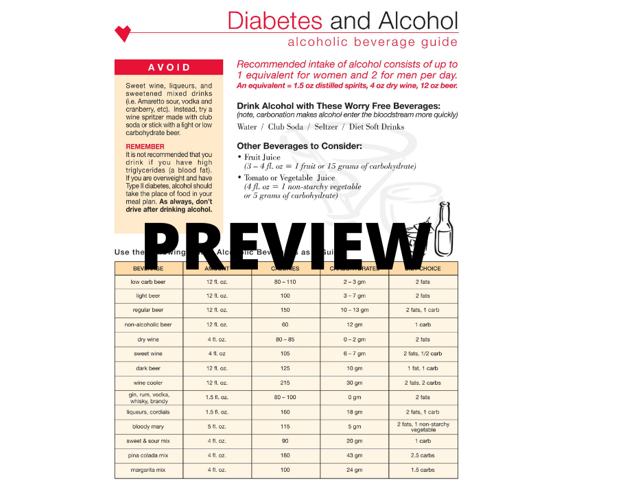 Diabetes & Alcohol Exchange Guide - Well Resourced Dietitian