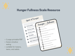 Hunger Fullness Scale - Well Resourced Dietitian