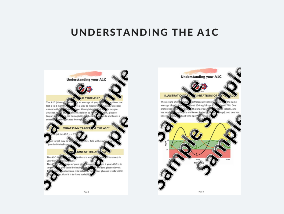 Understanding the A1C - Well Resourced Dietitian