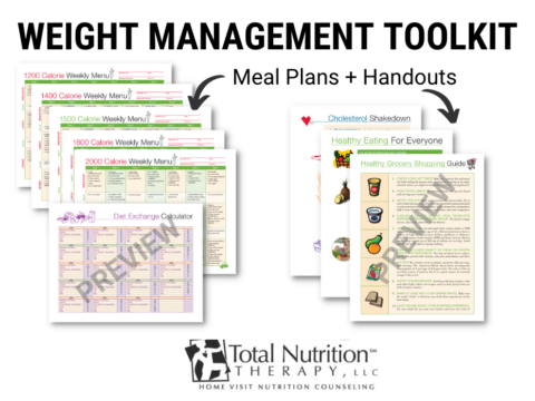 Weight Management Toolkit, sample menus, 1200-2500 calorie levels ...