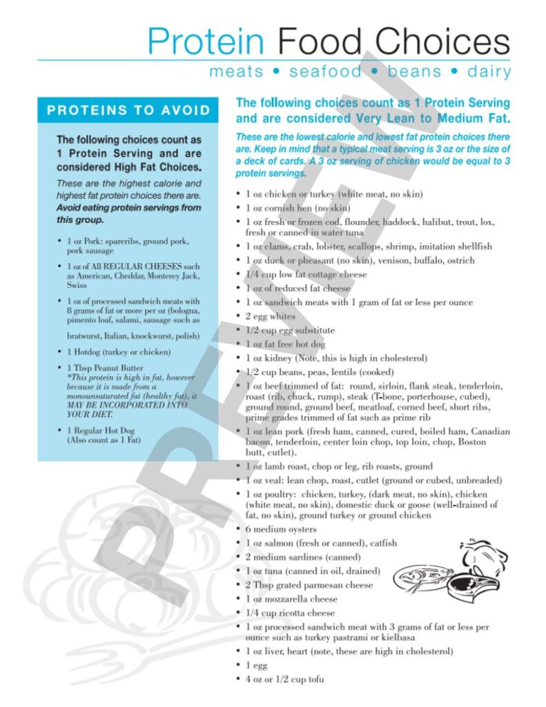 Diabetes Nutrition Toolkit, carbohydrate counting, meal plan, exchange ...