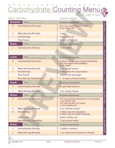 Diabetes Nutrition Toolkit, carbohydrate counting, meal plan, exchange ...