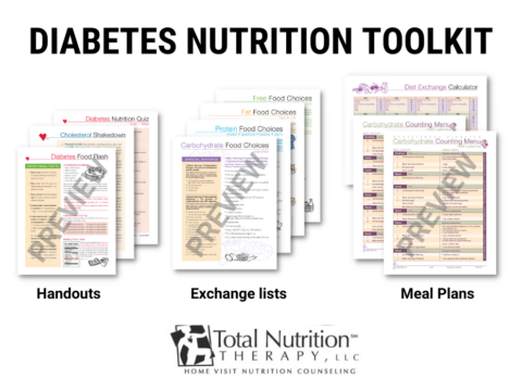 Diabetes Nutrition Toolkit, carbohydrate counting, meal plan, exchange ...