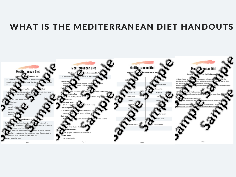 What Is the Mediterranean Diet? - Well Resourced Dietitian