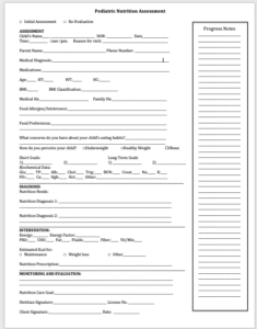 Pediatric Nutrition Assessment - Well Resourced Dietitian
