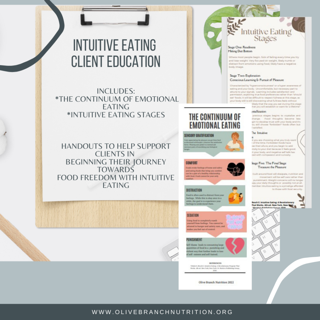 Bundle: Intuitive Eating Beginner Color Handouts - Well Resourced Dietitian