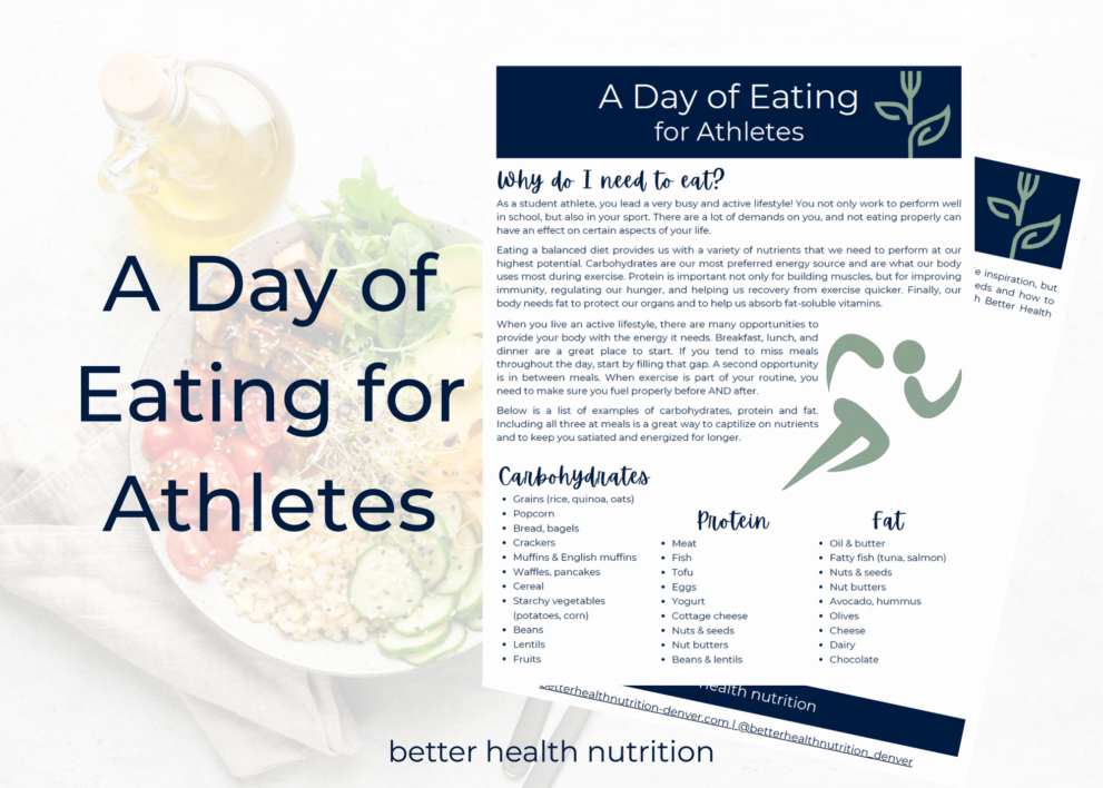 A Day of Eating for Athletes - Well Resourced Dietitian