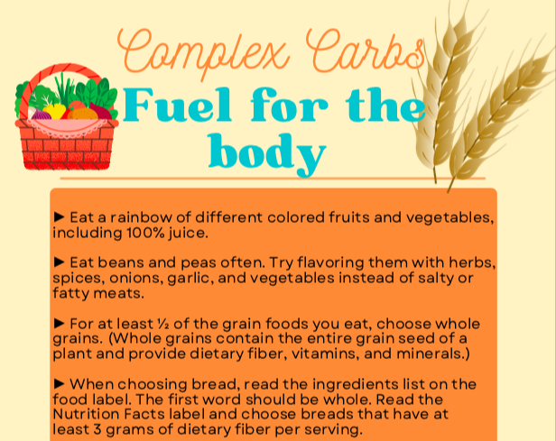 Complex Carbs handout - Well Resourced Dietitian
