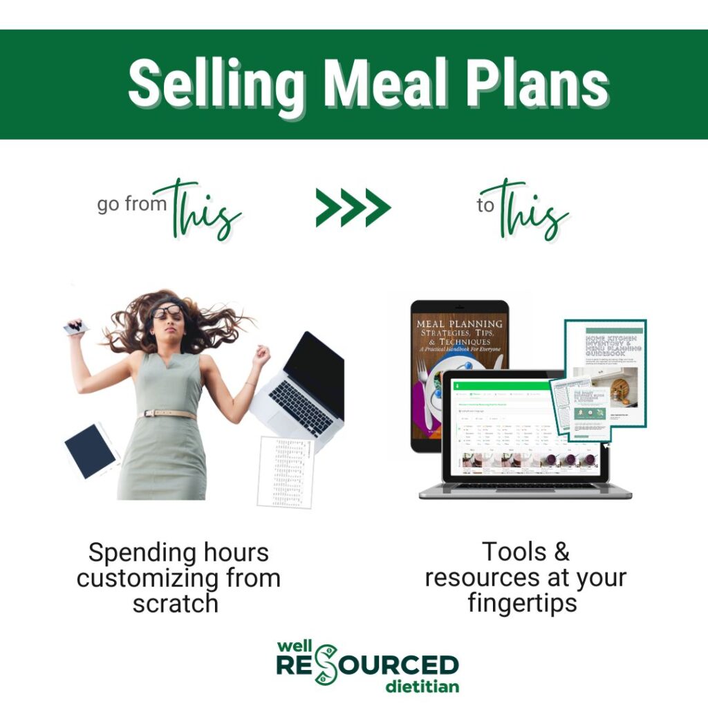 How to Sell Meal Plans: The Ultimate Guide for Dietitians! - Well ...